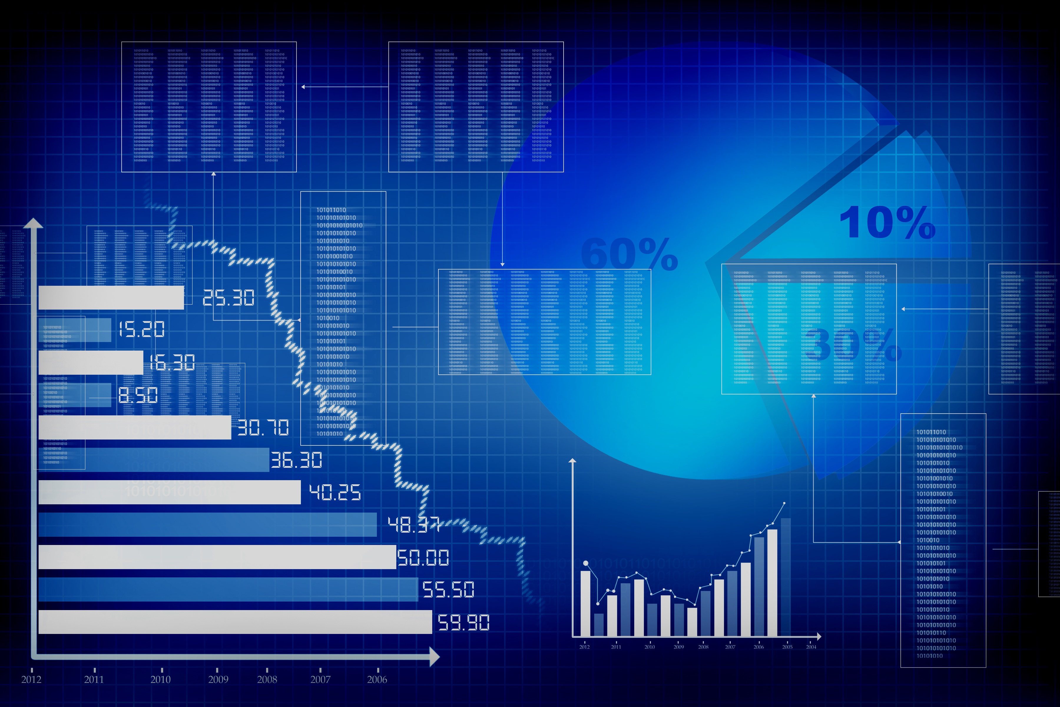 Top 10 Predictive Analytics Companies You Should Know – VentureRadar
